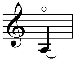 on vibraphone harmonics – Adam Holmes